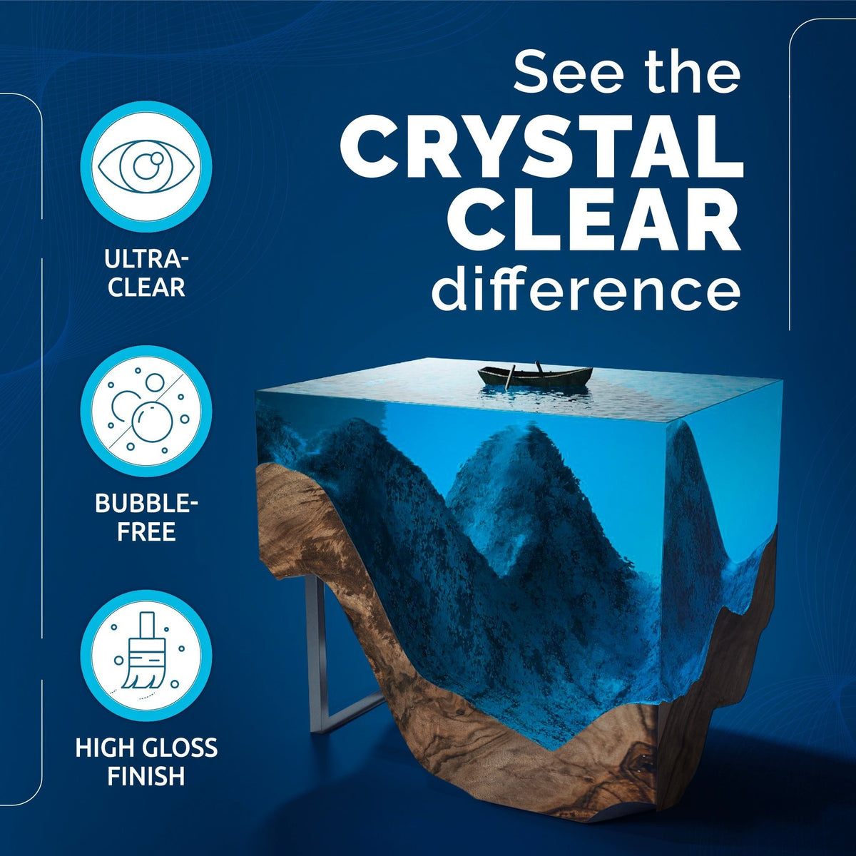 Craft Resin Deep Pour – 12L