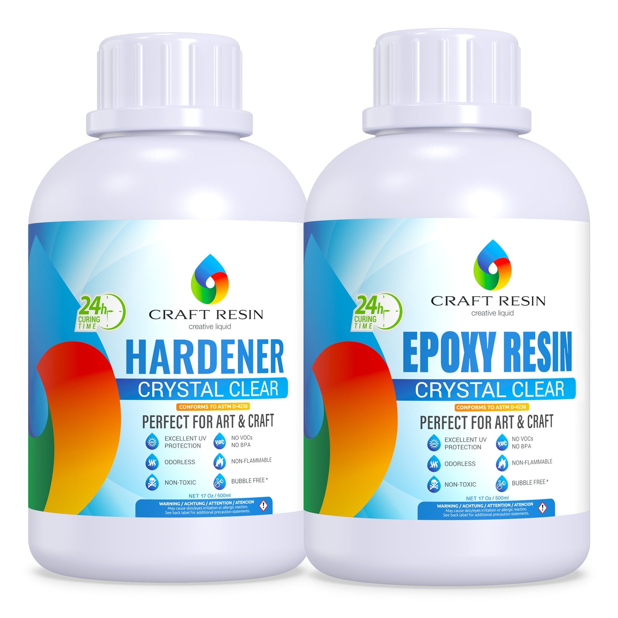 Crystal-Clear Craft Resin Epoxy 1L Kit. Professional-looking finish ...